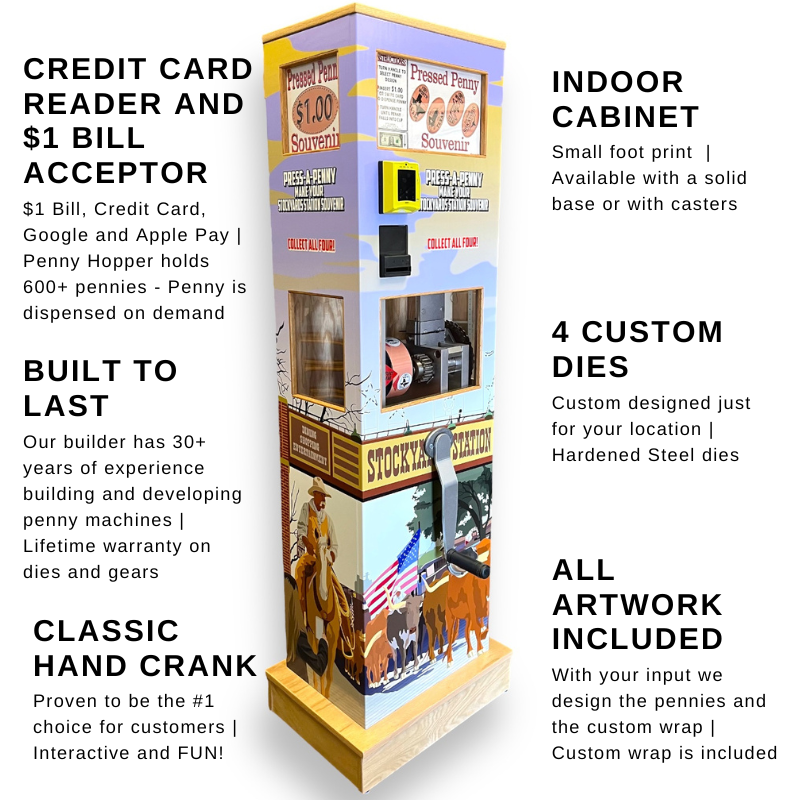 Pressed Penny Machine by Pennybandz - $0 Zero Cost to You with our Rev ...